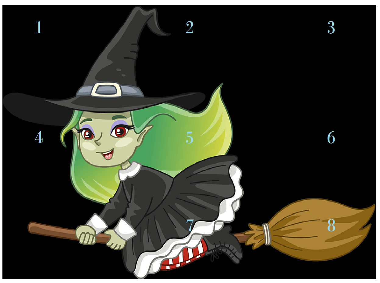 Themed Tarot Spreads – Magick of Spiders